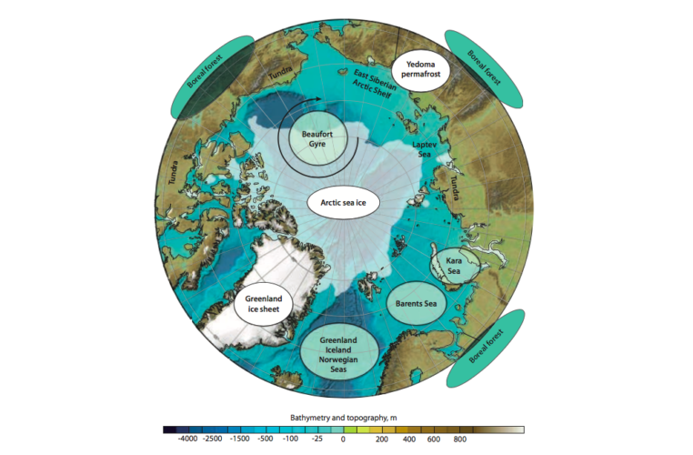 Study on Arctic Climate Issues Highlights Dramatic Global Changes ...