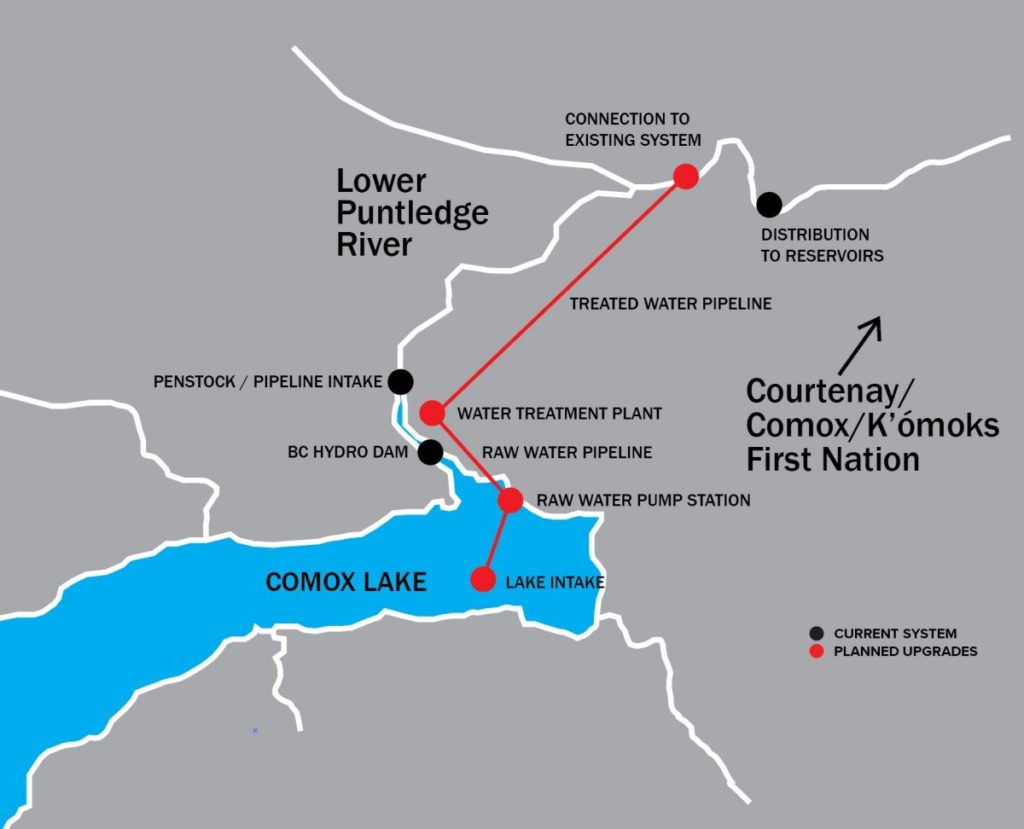 CVRD Marks Major Milestone for its Water Treatment Project
