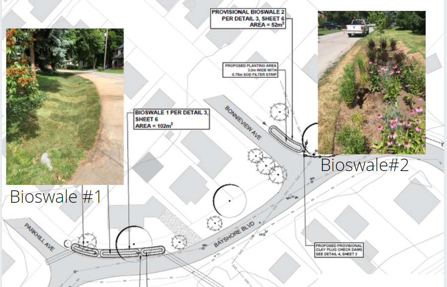 The Brighton Beach bioswale project - Water Canada